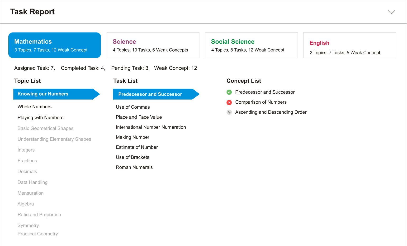 Edubull :: your learning partner