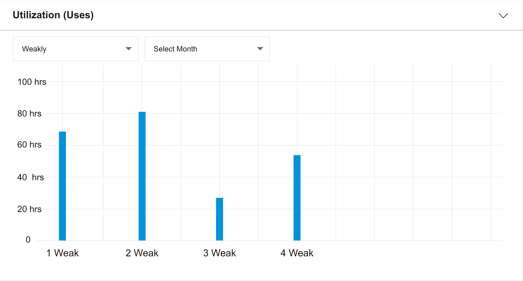 Edubull :: your learning partner